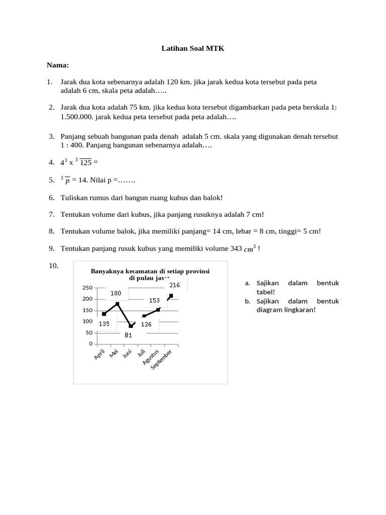 Latihan Soal MTK LES | PDF