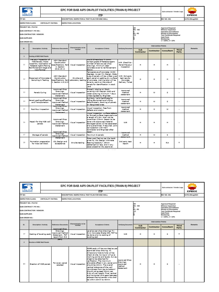 Itp Format Train-9 | PDF