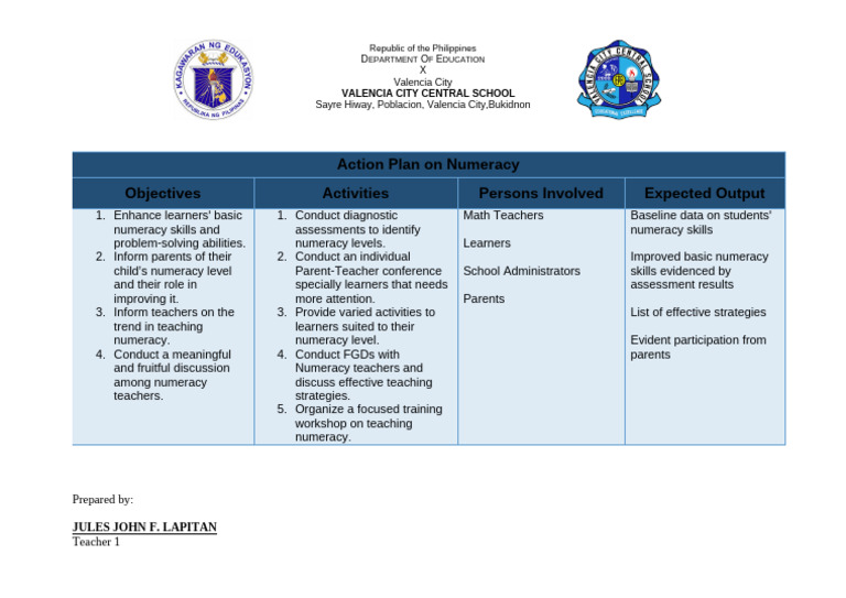 Action Plan On Numeracy Lapitan | PDF