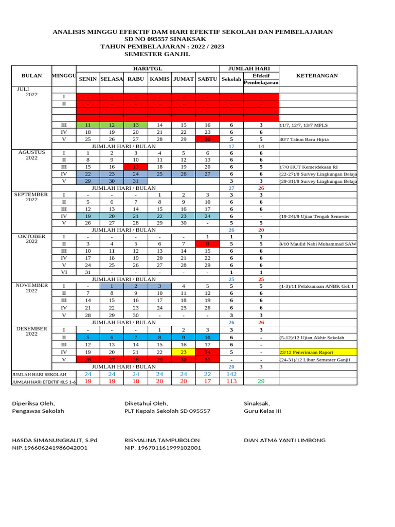 Hari Efektif Semester Ganjil 2022-2023 | PDF