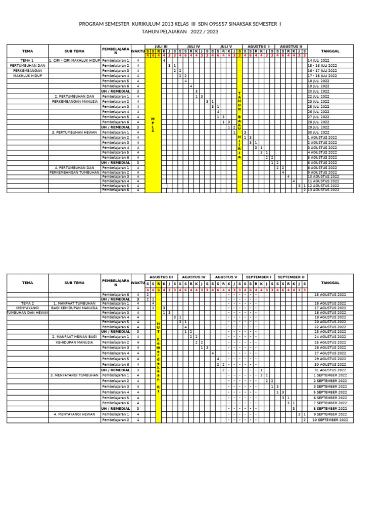 Prosem Semester Ganjil 2022-2023 | PDF