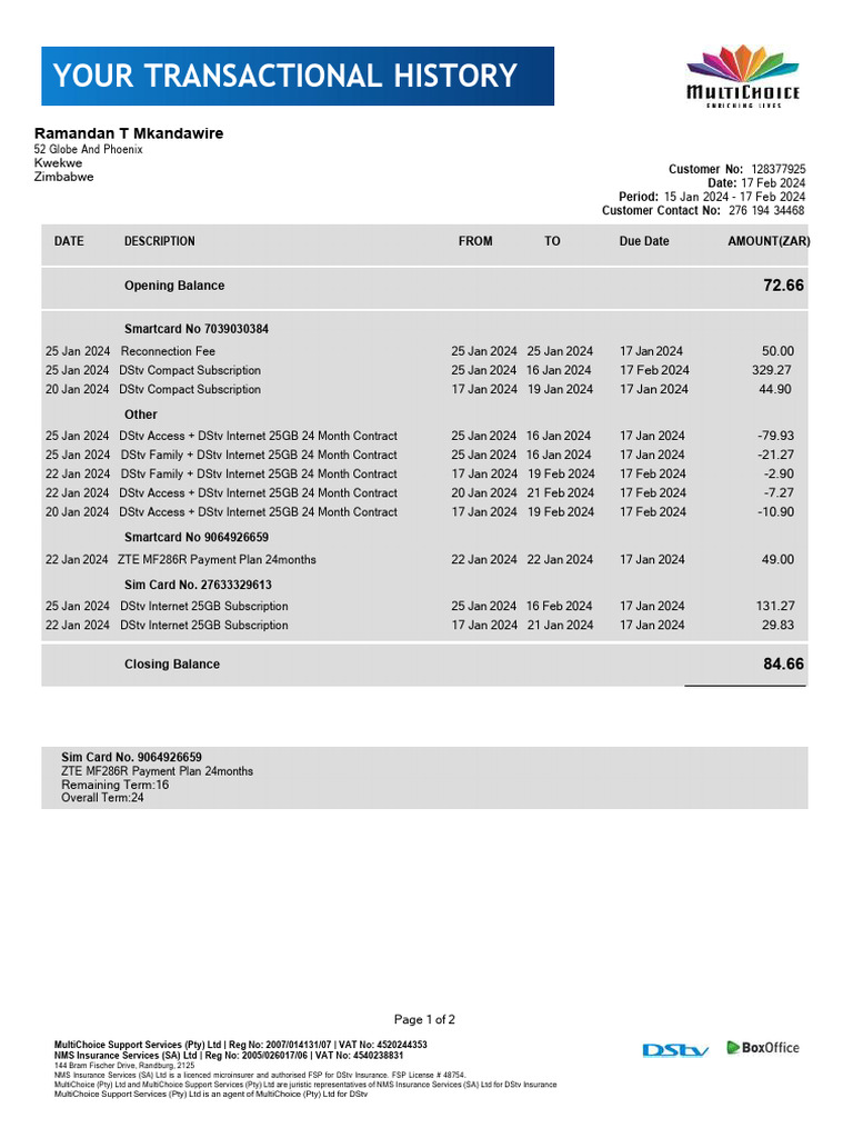 Ramandan MULTICHOICE DSTV | PDF