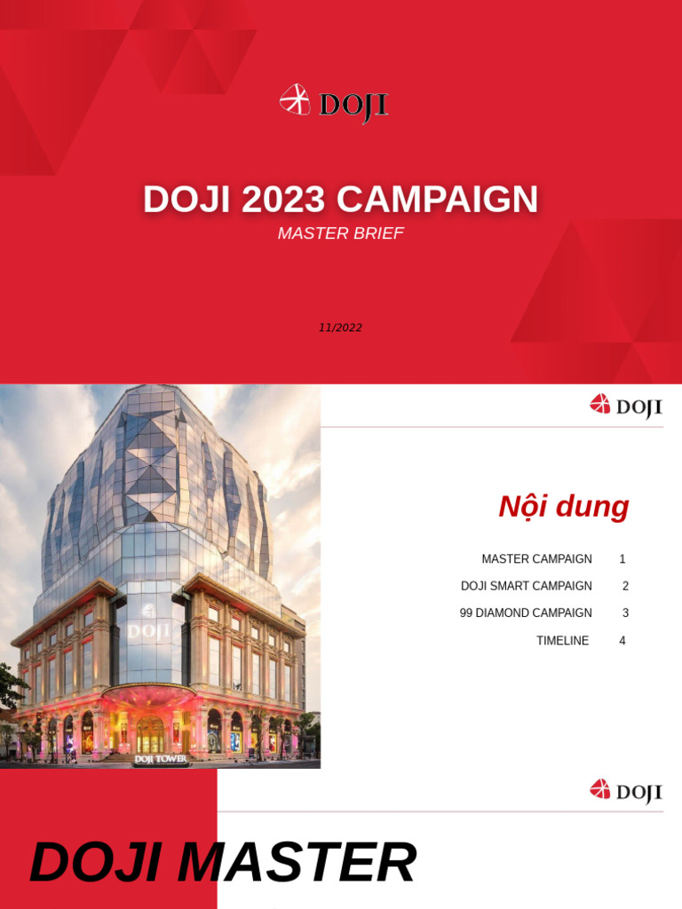 Brief Doji | PDF