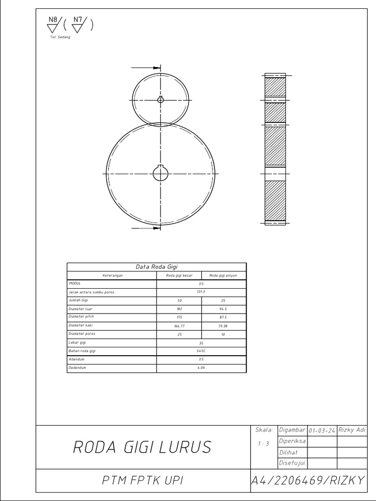 Roda Gigi FIX BGT 1-Layout1 | PDF
