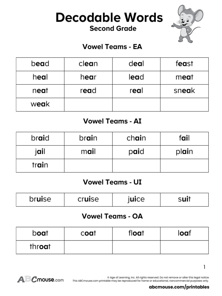 Decodable Words Second Grade | PDF