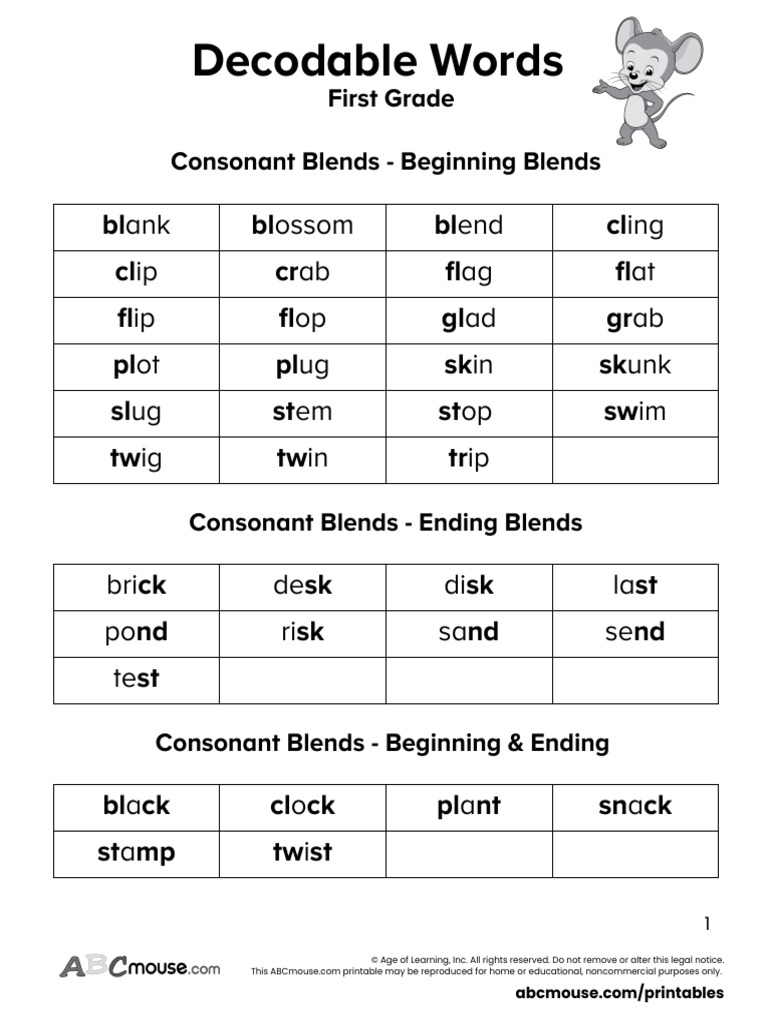Decodable-Words-First-Grade | PDF