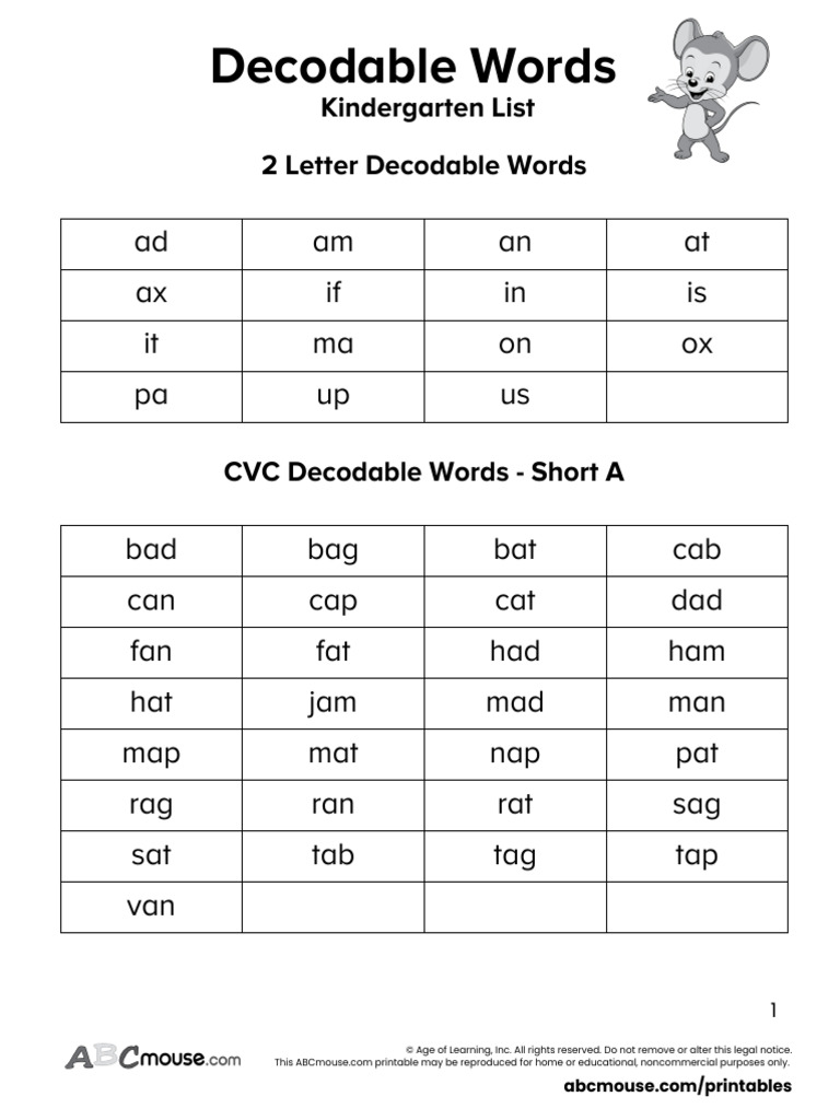 Decodable-Words-Kindergarten | PDF