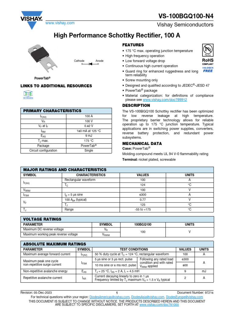 vs-100bgq100 Shootky Diode 100A | PDF