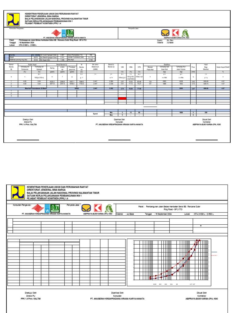 Ac-Base 16 September 2024 | PDF