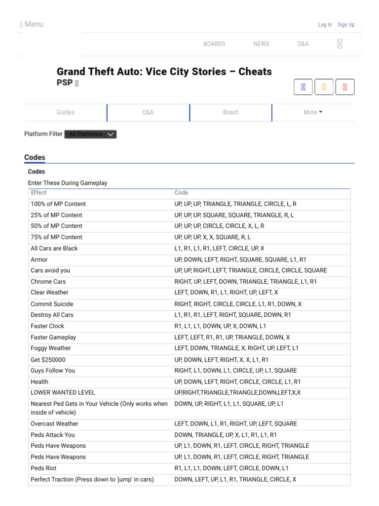 GTA Vice City Stories Cheat Codes Guide | PDF