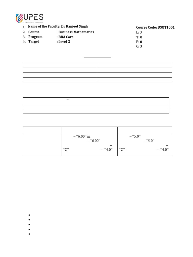 Business - Mathematics - Course Plan | PDF