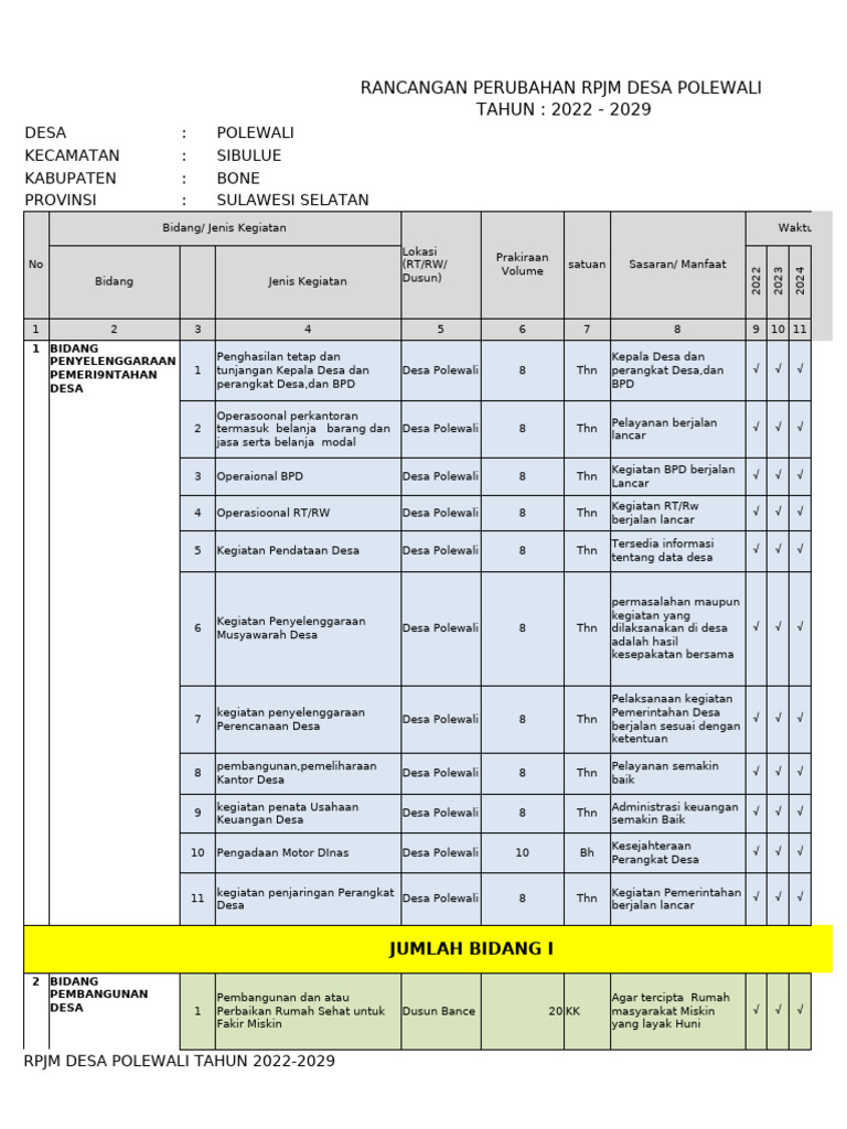 Matriks Rpjmdes Polewali 2022 - 2029 | PDF