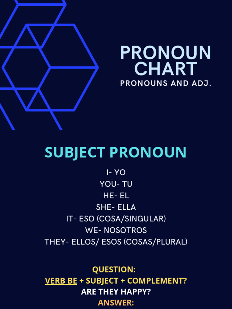 Pronoun Chart | PDF
