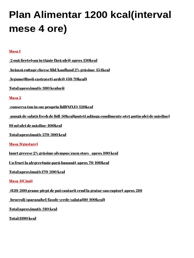 Plan Alimentar 1100 Kcal | PDF