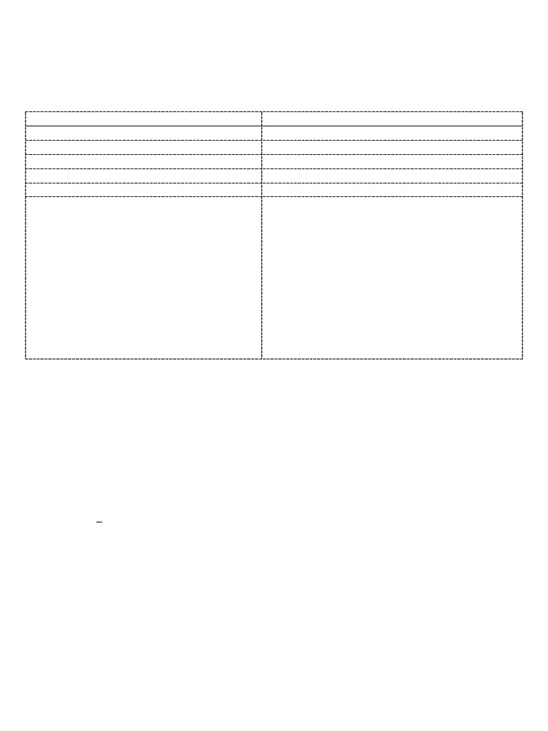 Ipc I Pdf
