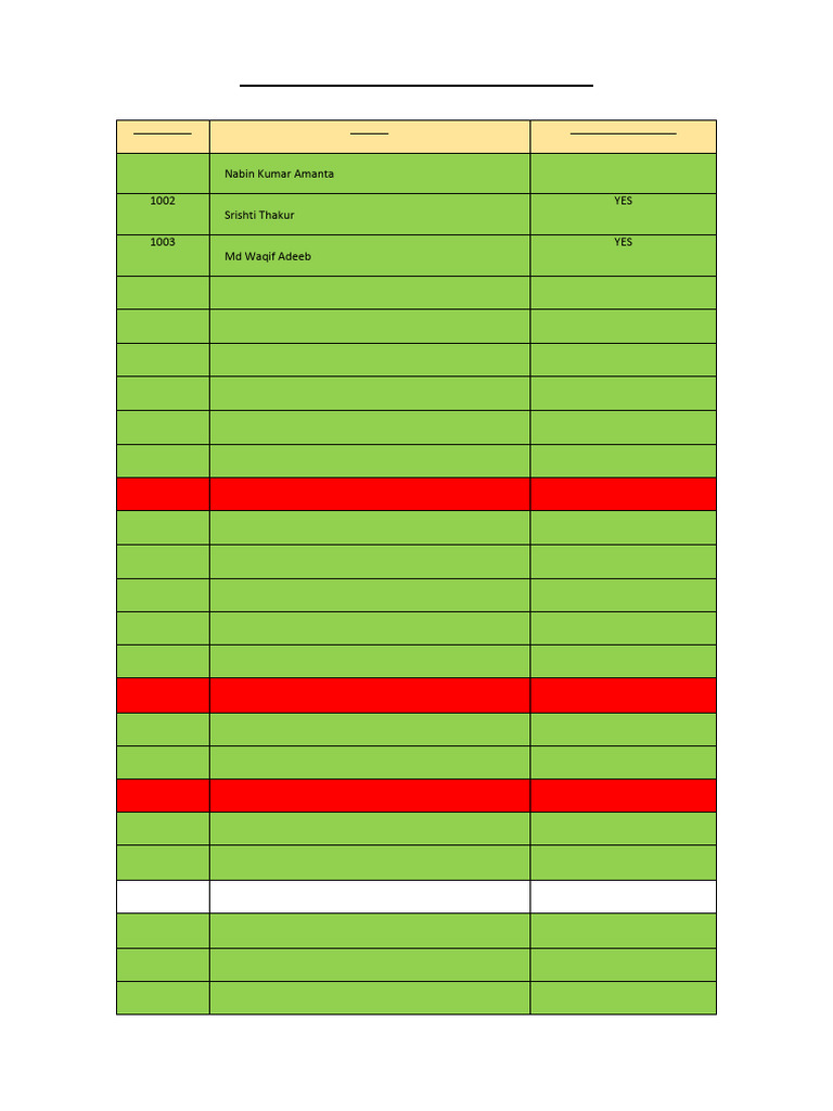 Placement Details 1 | PDF