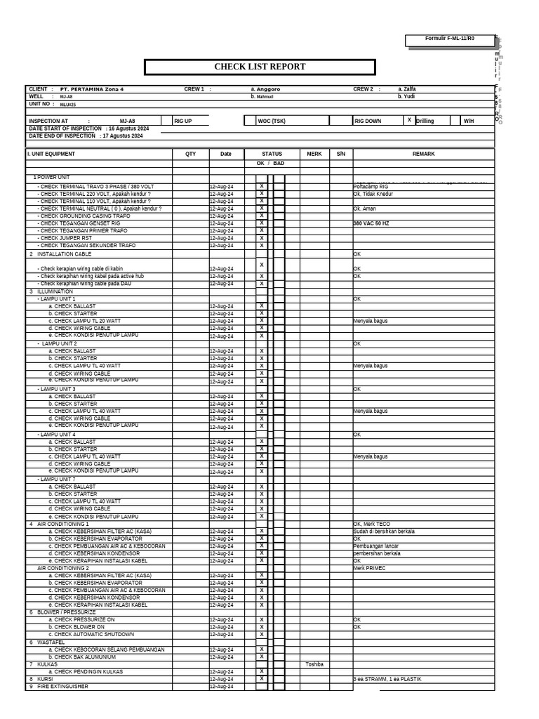 Check List MLU Inspeksi Peralatan JRK-A4 | PDF