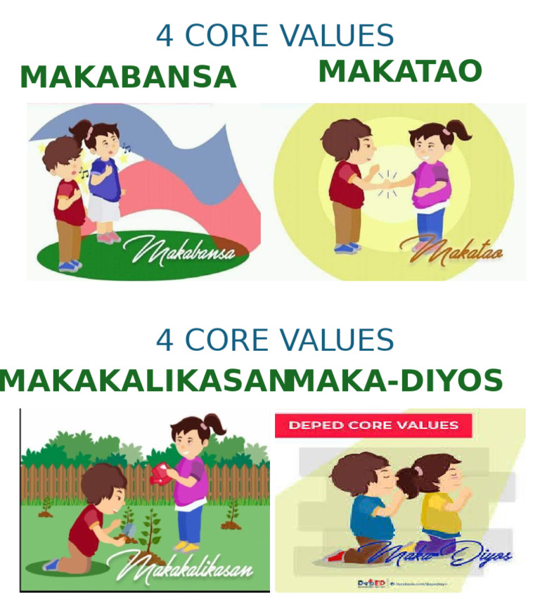 Core Values Pdf