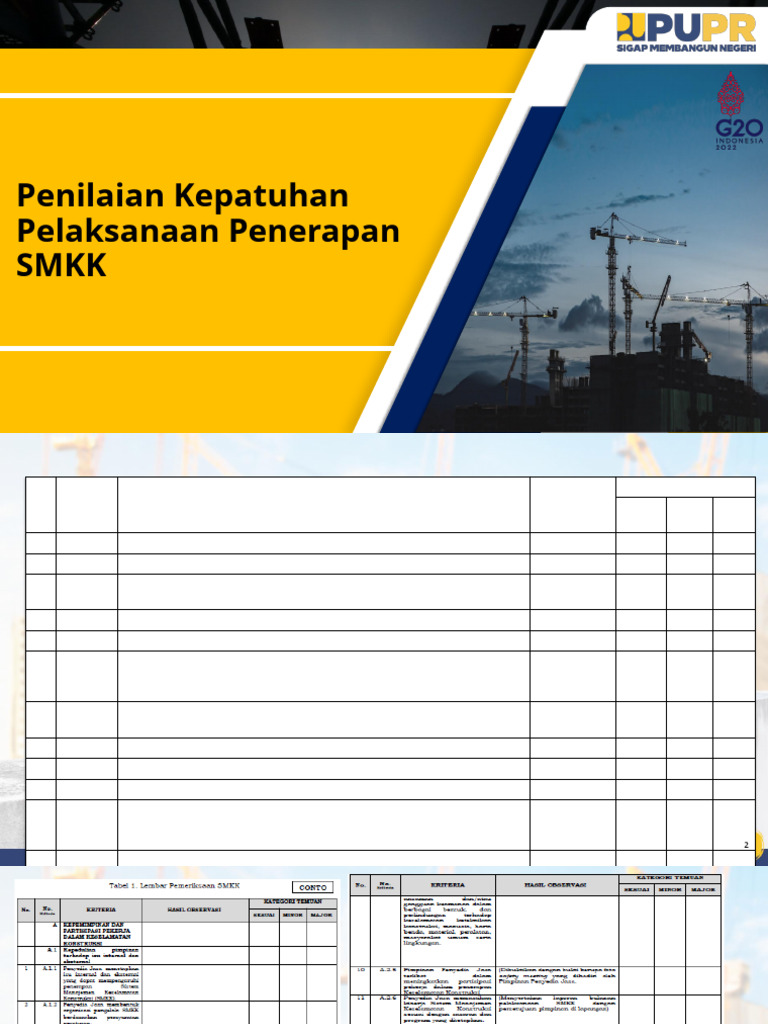 Penilaian Kepatuhan SMKK | PDF
