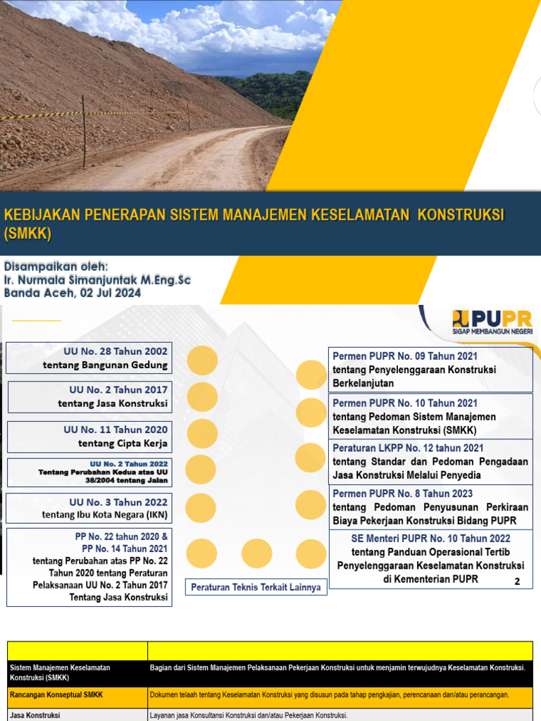 Kebijakan SMKK | PDF