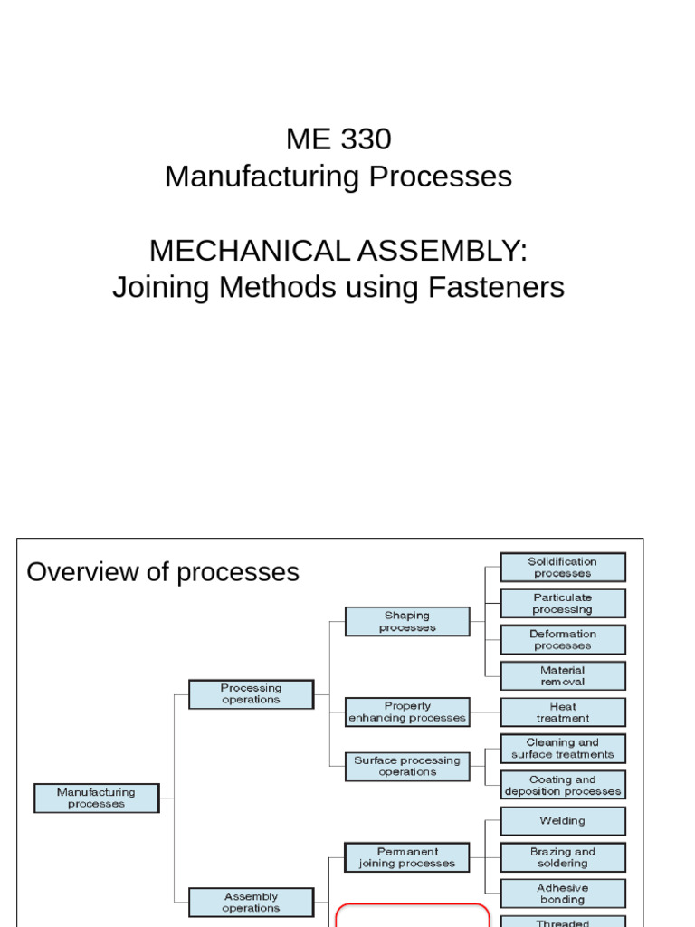 Joining Fasteners | PDF