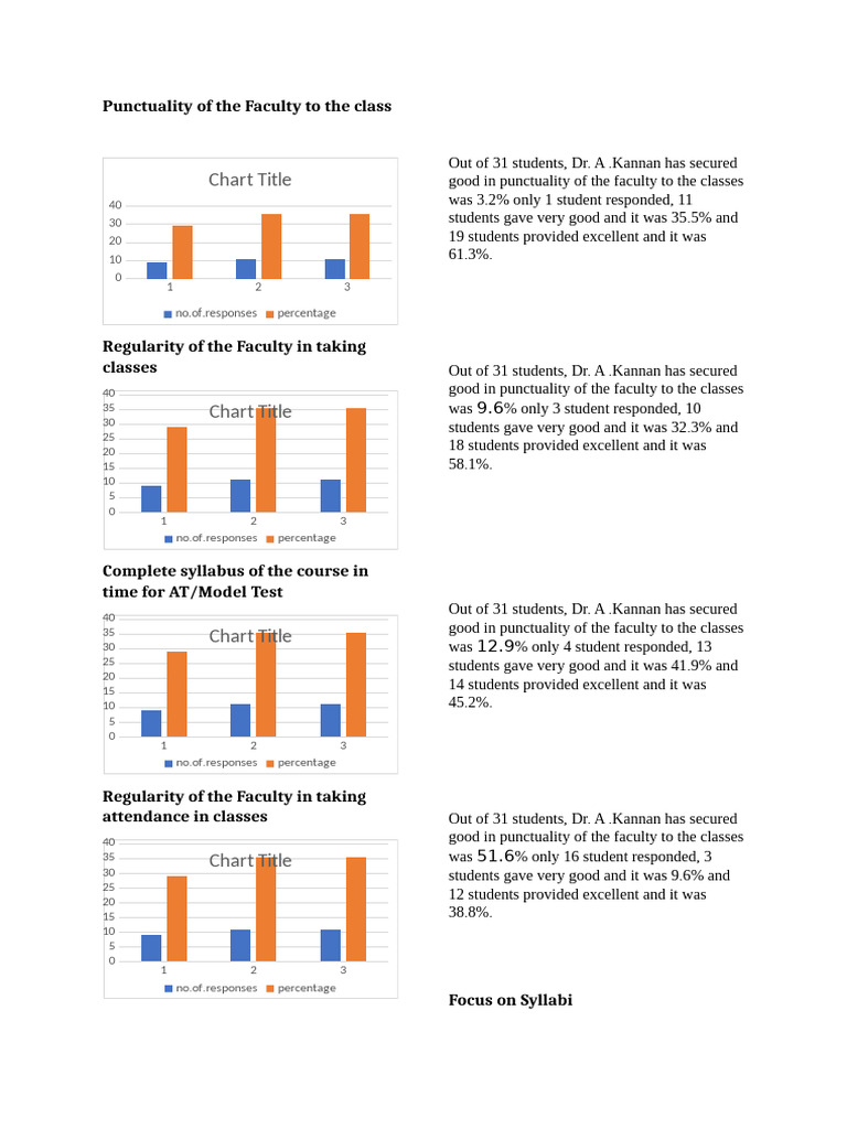 Feedback Graph Analysis Kannan | PDF