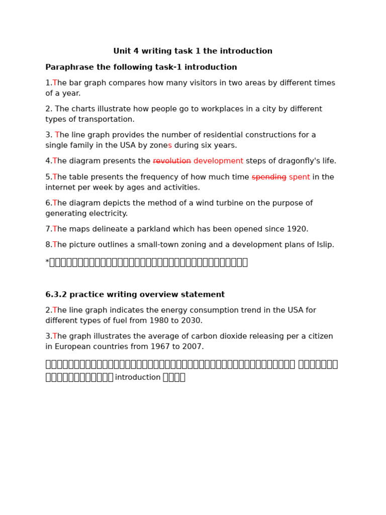 Unit 4 Writing Task 1 The Introduction - Checked | PDF
