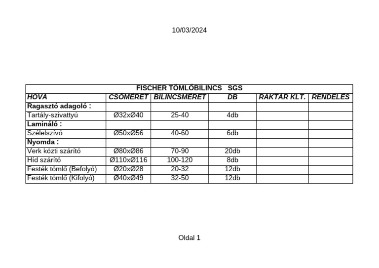 Bilincs Méretek | PDF