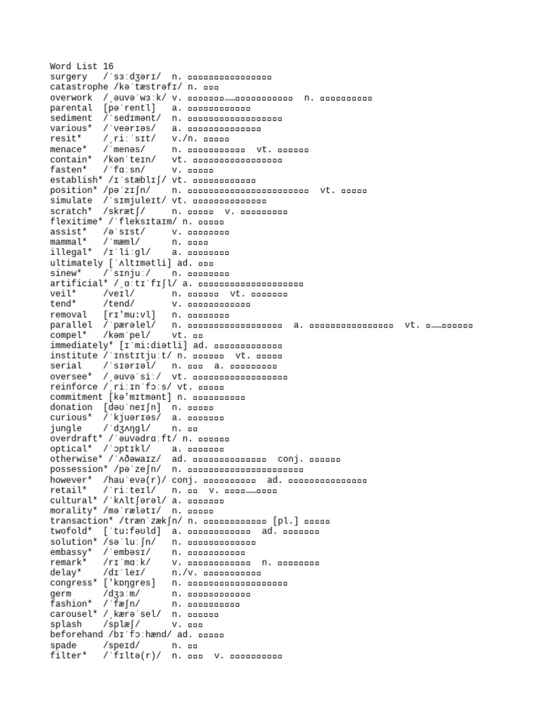 Word List: 16 Key Terms Explained | PDF