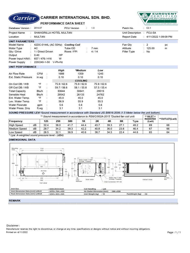 Fcu 5a | PDF