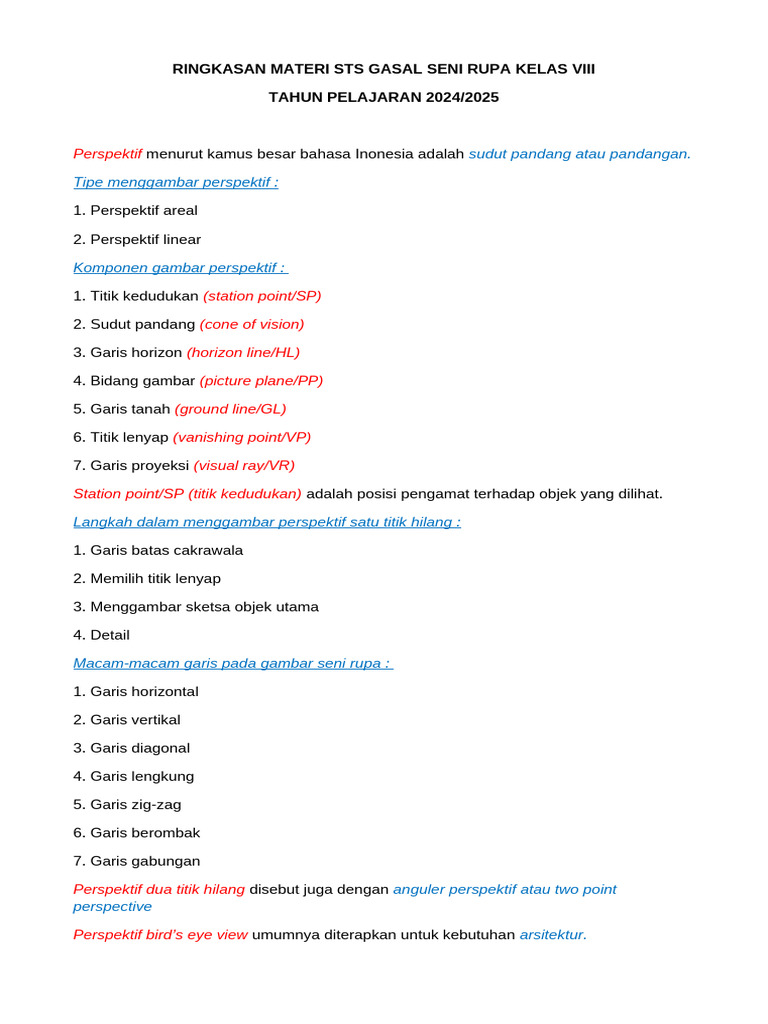 Ringkasan Materi STS Gasal Seni Rupa 8 | PDF
