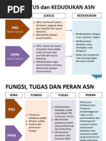 Logo Fls3n | PDF