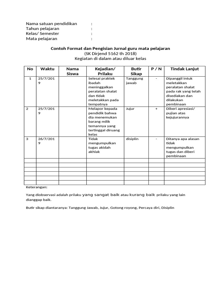Format Jurnal Guru, Guru BK Dan Wakel SK 5162 | PDF