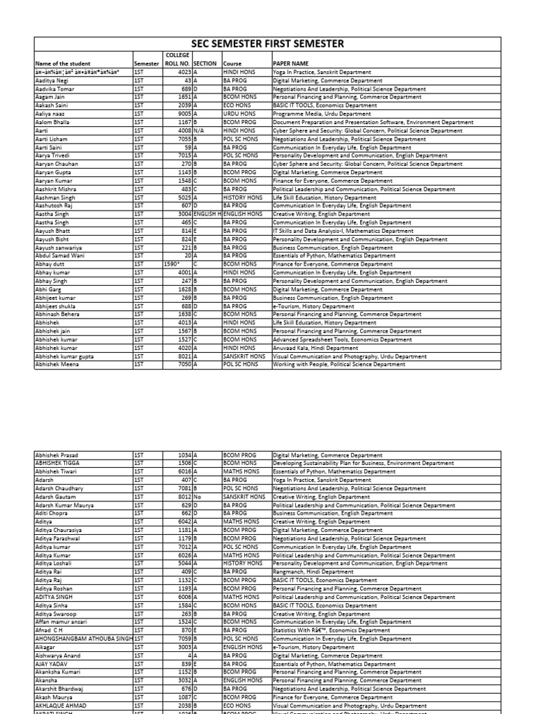 Sec Paper Semester First | PDF