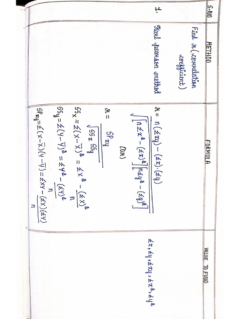 Fds Unit 3 Formula | PDF