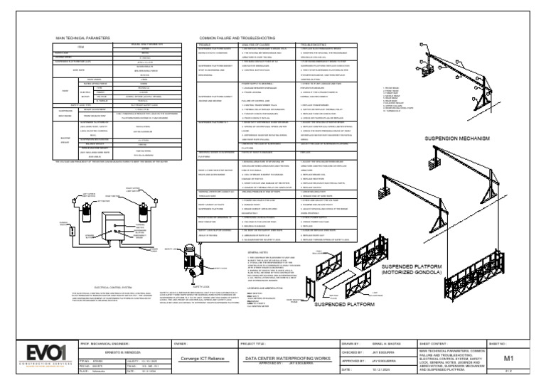 GONDOLA DETAILED DRAWING-Layout1 | PDF