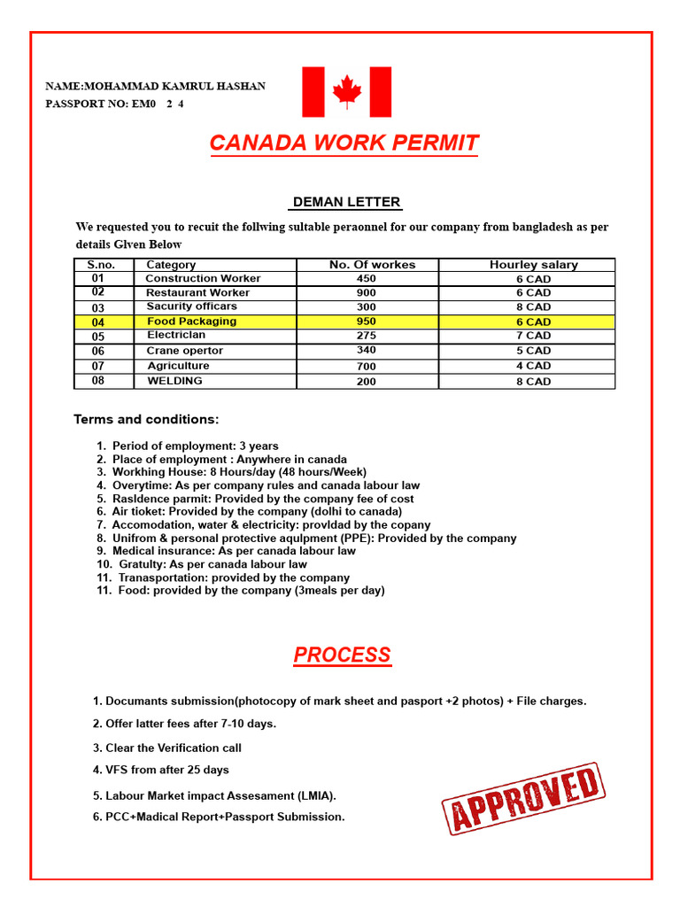 Mohammad Kamrul - WP | PDF