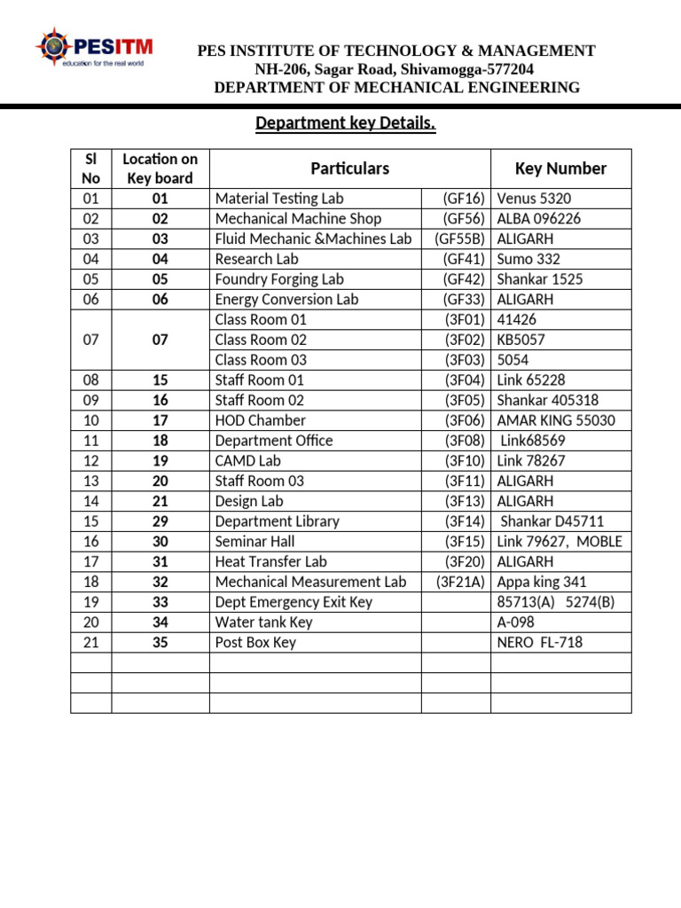 PESIT Mechanical Engineering Labs Guide | PDF