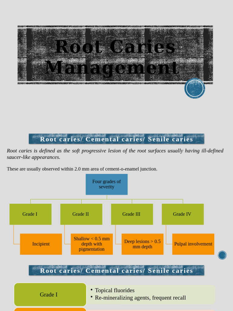 Root Caries Management | PDF