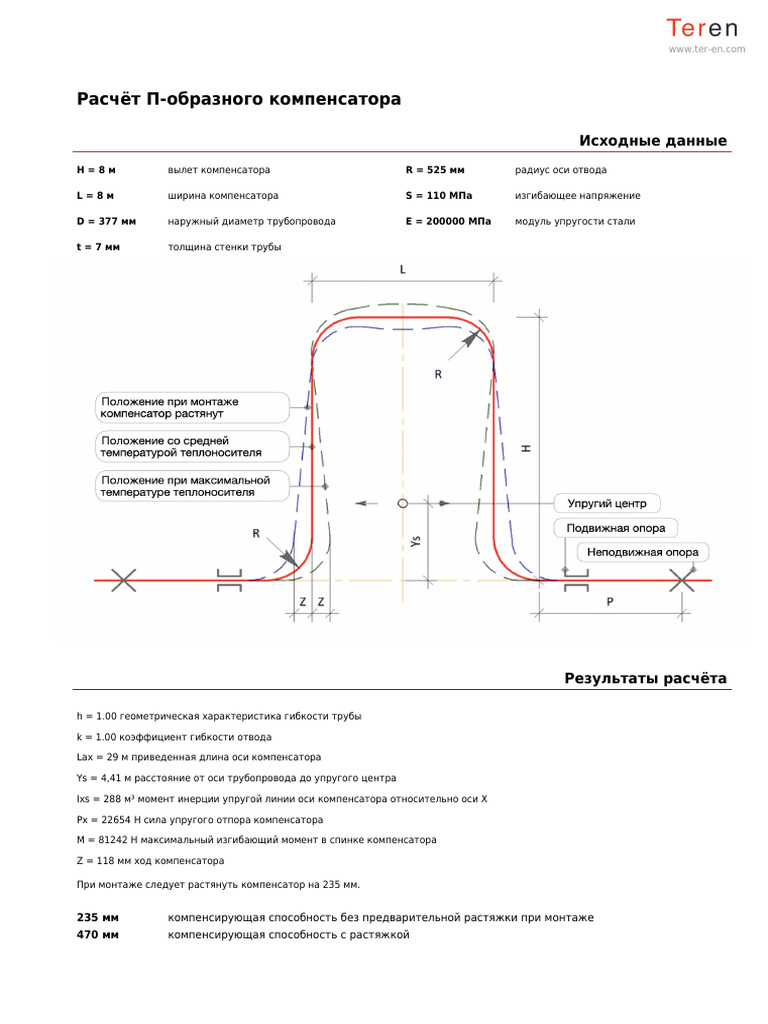 Calculation Results - [Kp] | PDF