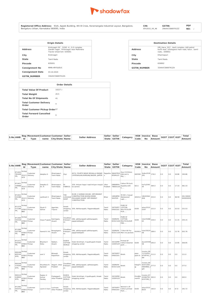 Mmn-4rysueuc MM GST Slip | PDF