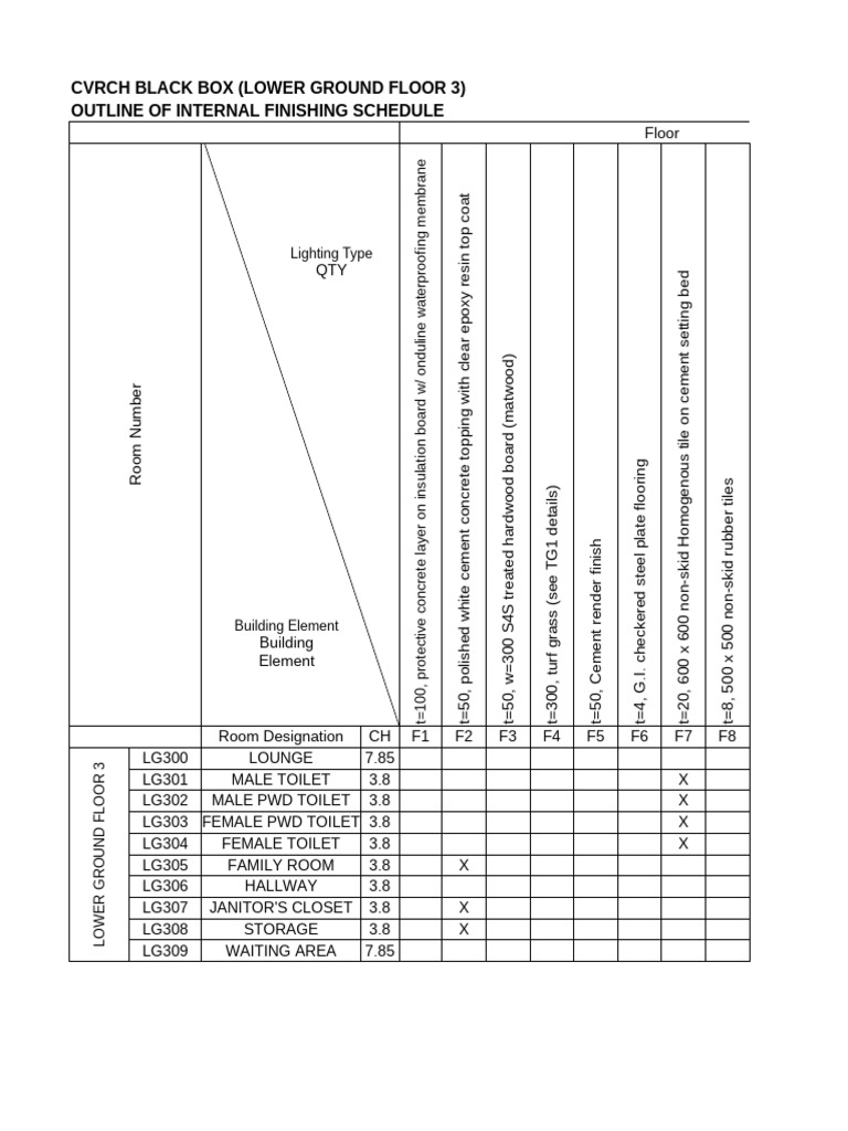 To Convert To Excel Template | PDF