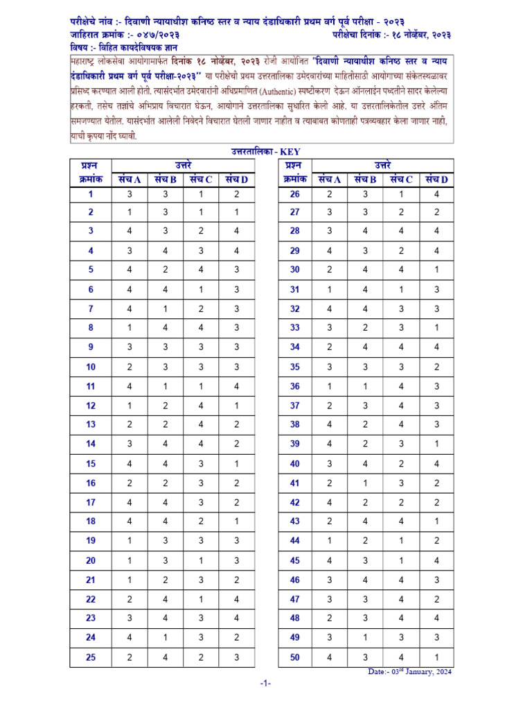 MPSC-JMFC-Prelim-2023-Question-Paper-Final-Key | PDF