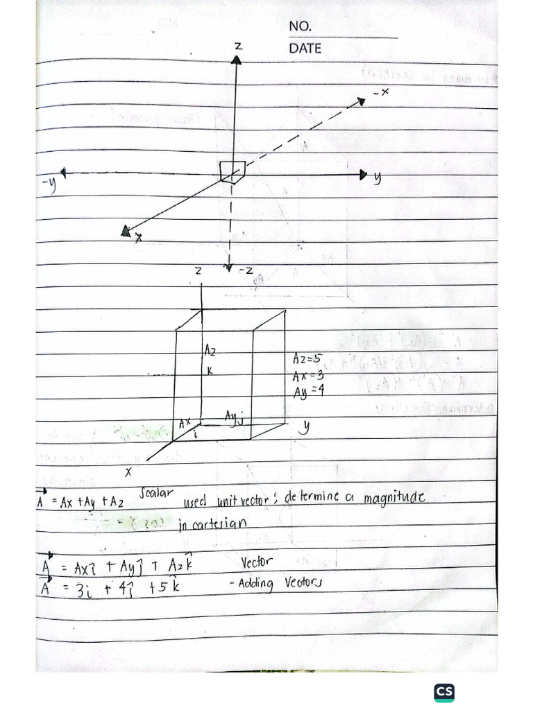 3D Vector Force Notes | PDF