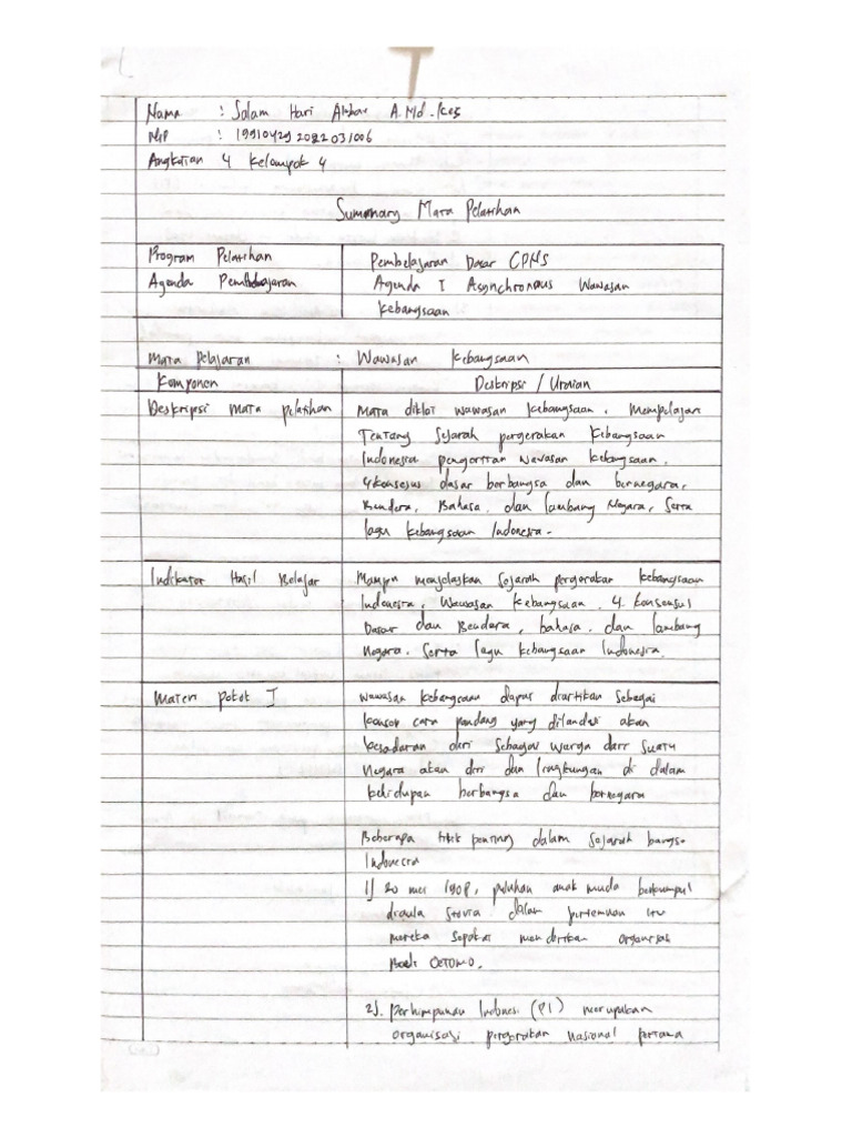 Salam Hari Akbar - Tugas Wawasan Kebangsaan | PDF