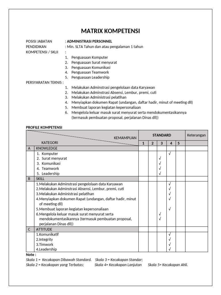 Contoh MATRIX KOMPETENSI | PDF