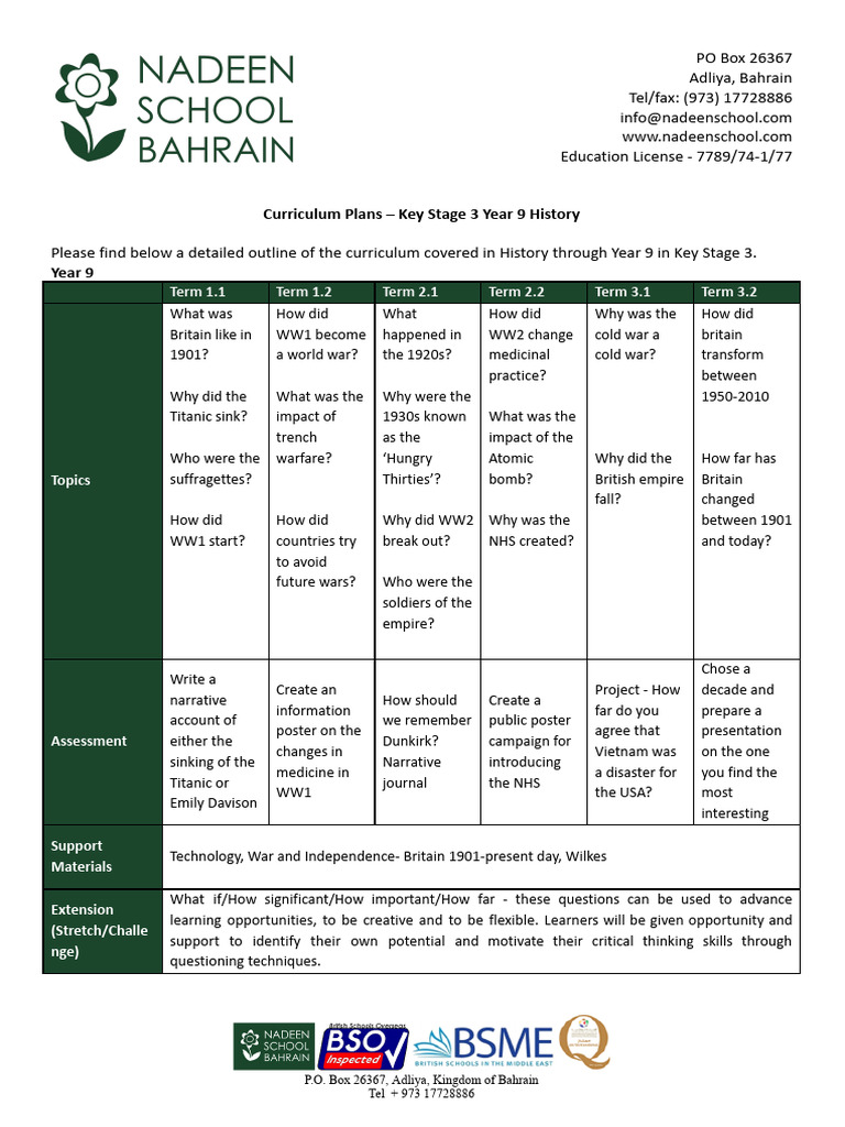History Year 9 | PDF