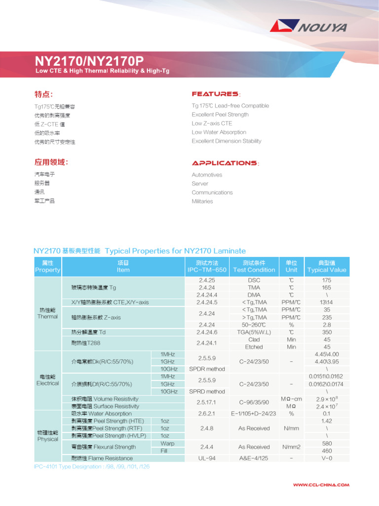 NY-WRD-017-07-A1 NY2170 Datasheet (2021) | PDF
