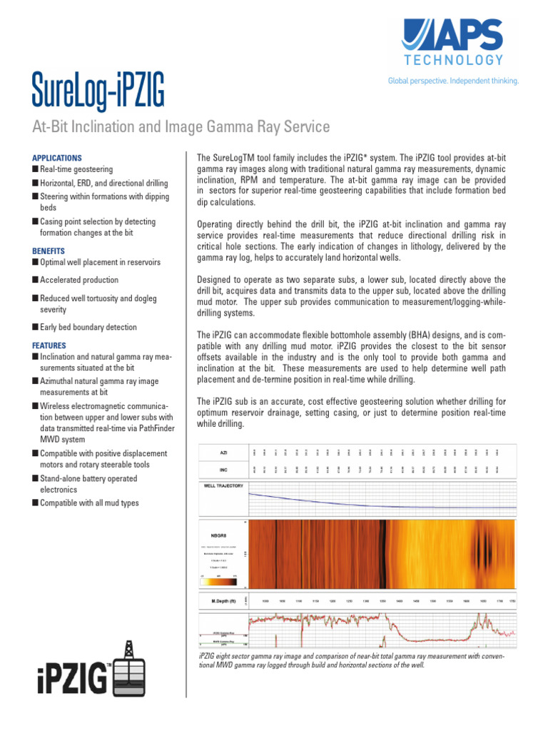 Surelog Ipzig Tech Sheet | PDF