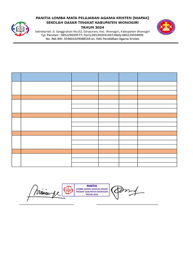 Hasil Lomba Mapak Kabupaten | PDF